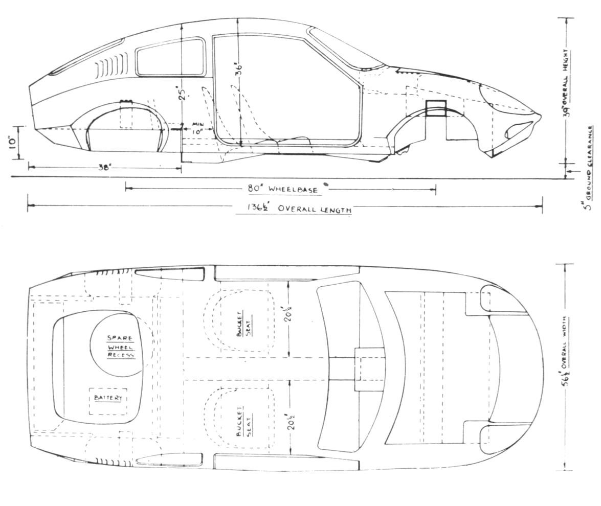 plan - Albums convertis - Forum Auto