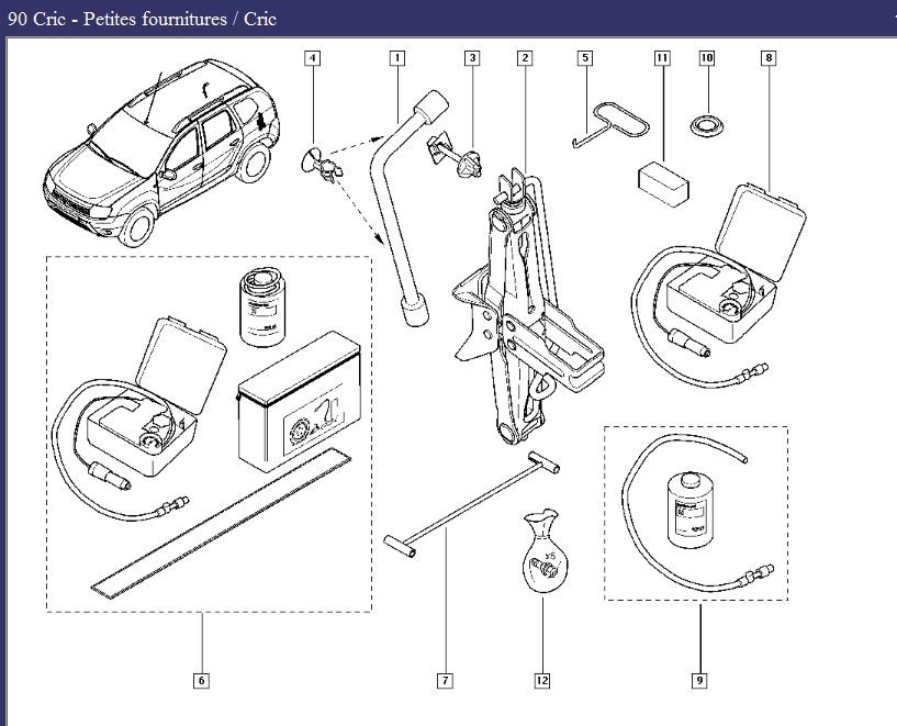 cric duster - Albums convertis - Forum Auto