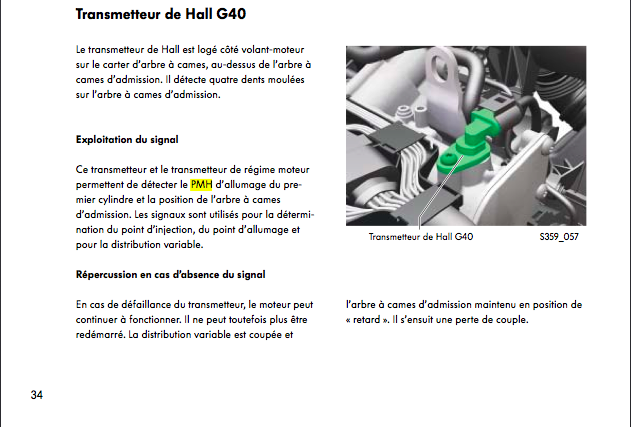 CMP Sensor (G40) / Engine Speed Sensor (G28): Incorrect Correlation ...