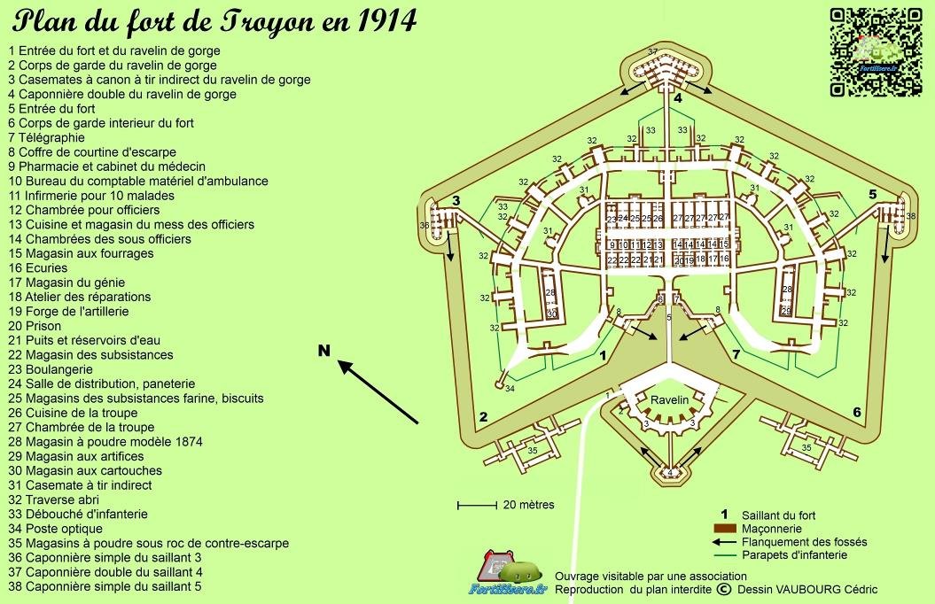 plan fort - Albums convertis - Forum Auto