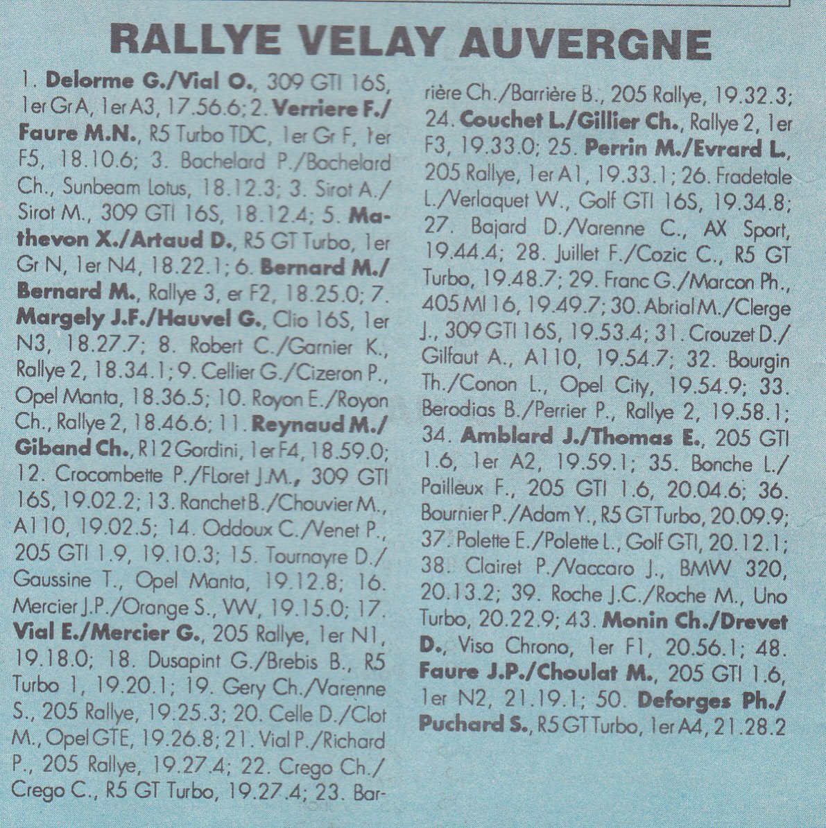 velay 1992 - Albums convertis - Forum Auto