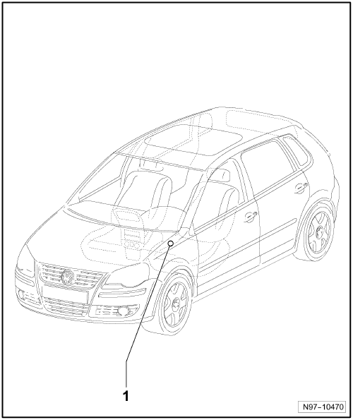 vw - Forum Auto