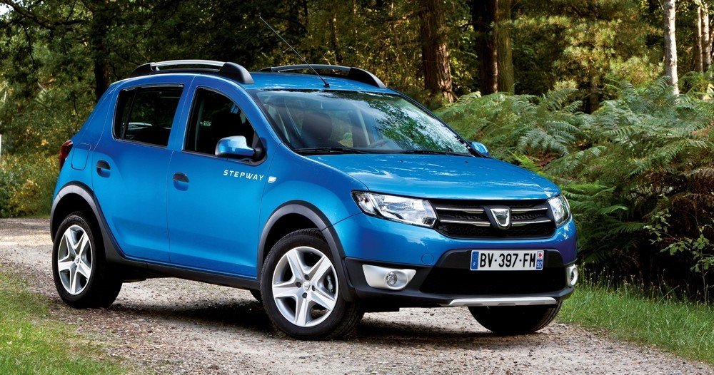Dacia Sandero Forum
