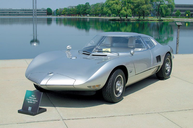 Corvair_Monza_GT-1 - Albums convertis - Forum Auto