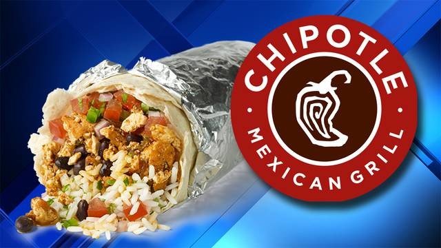 Chipotle - Albums convertis - Forum Auto