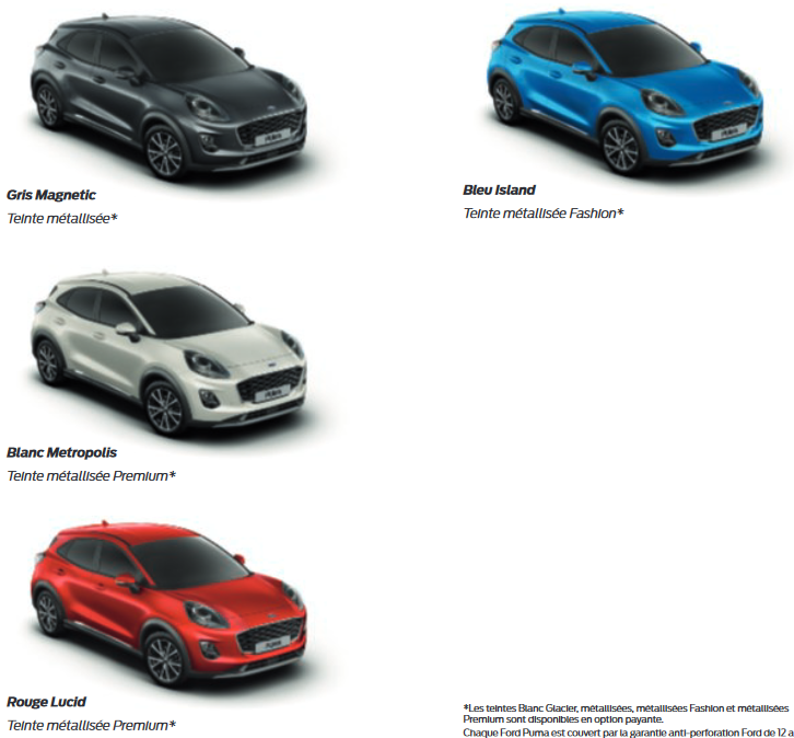 [Sondage] Quelle est votre couleur préférée pour le Ford Puma SUV (2020 ...