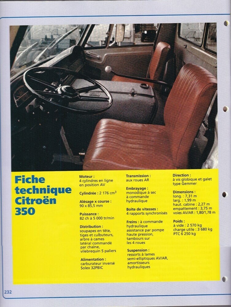 350N Michelin - Forum Auto
