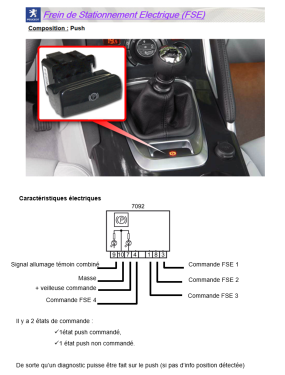 Frein De Parking Defaillant