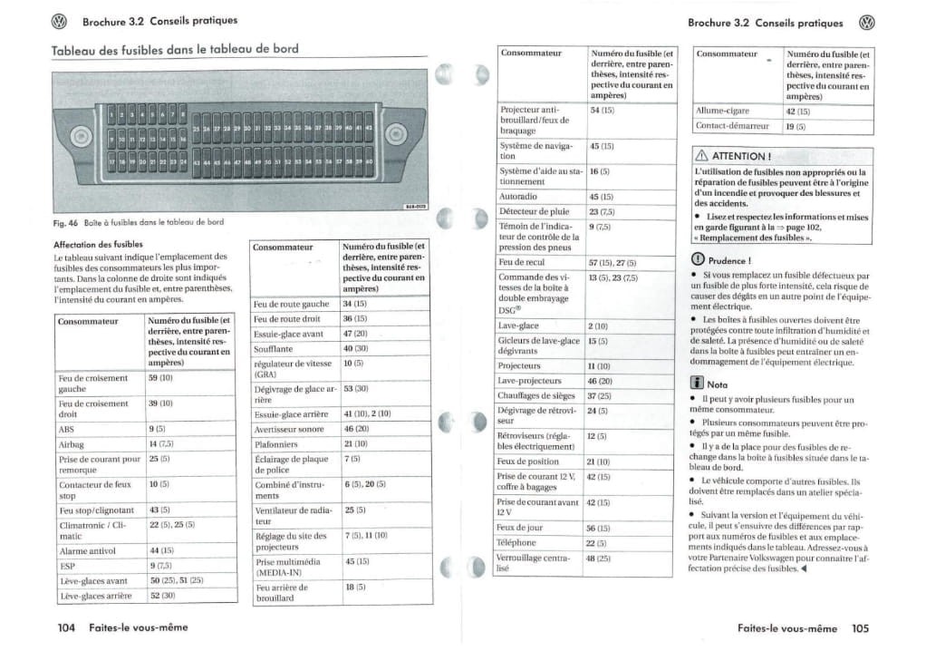Schma Fusible Polo 5 16 Tdi