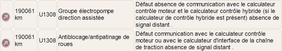 DTC U1108-U1308-7151-F015 - C4 Picasso / C4 SpaceTourer - Citroën ...