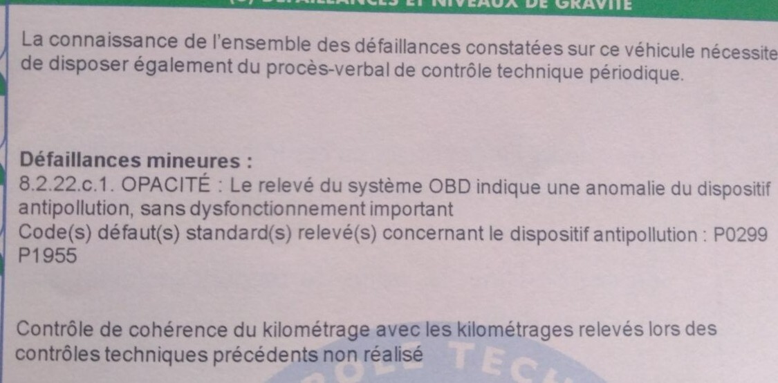 Vos avis sur un CT avant achat - Conseil Achat - Discussions libres ...
