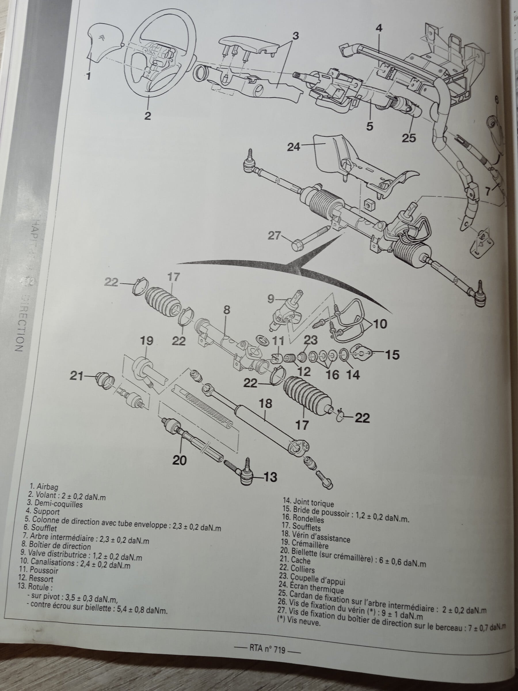 Changer soufflet de Direction (coté passager)Berlingo 1,6 HDI 2007 ...