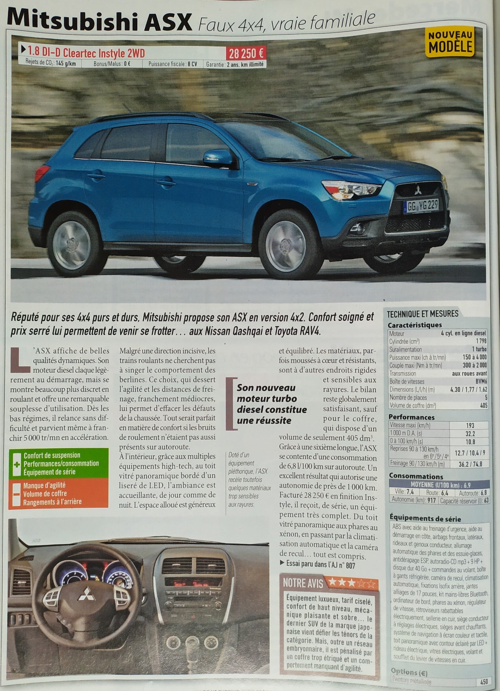 Mitsubishi Asx Forum Probleme