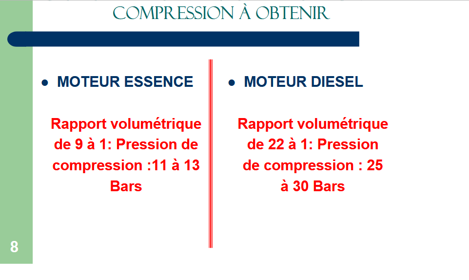 Valeur Compression Moteur Diesel
