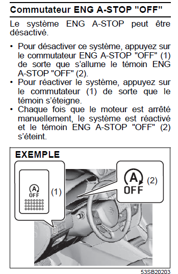 Commutateur ENG A-STOP - Vitara / Grand Vitara - Suzuki - Forum Marques ...
