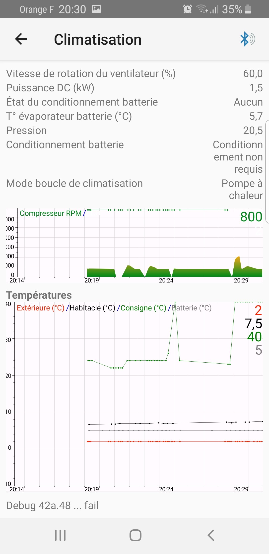 Chauffage Zoe Ne Fonctionne Pas