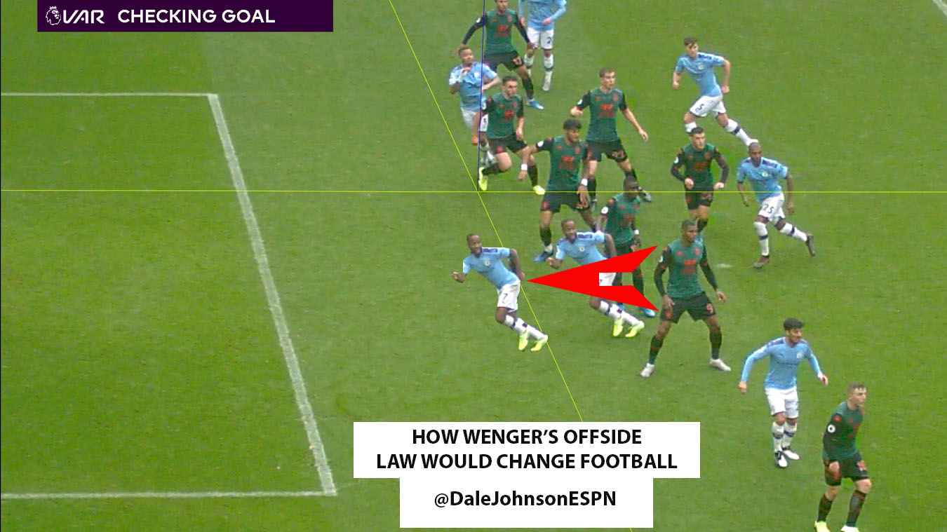 Wenger's offside rule and VAR - Football Forum - DCFC Fans