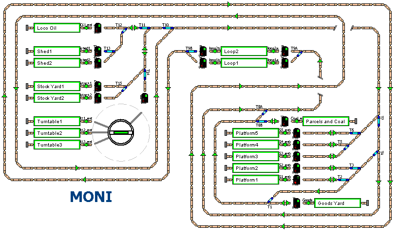 Point position indication - DCC Discussion Topics (not questions) - RMweb