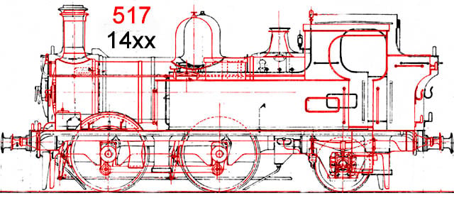 Back in Time - 517 class - MikeOxon's Pre-Grouping Blog - RMweb