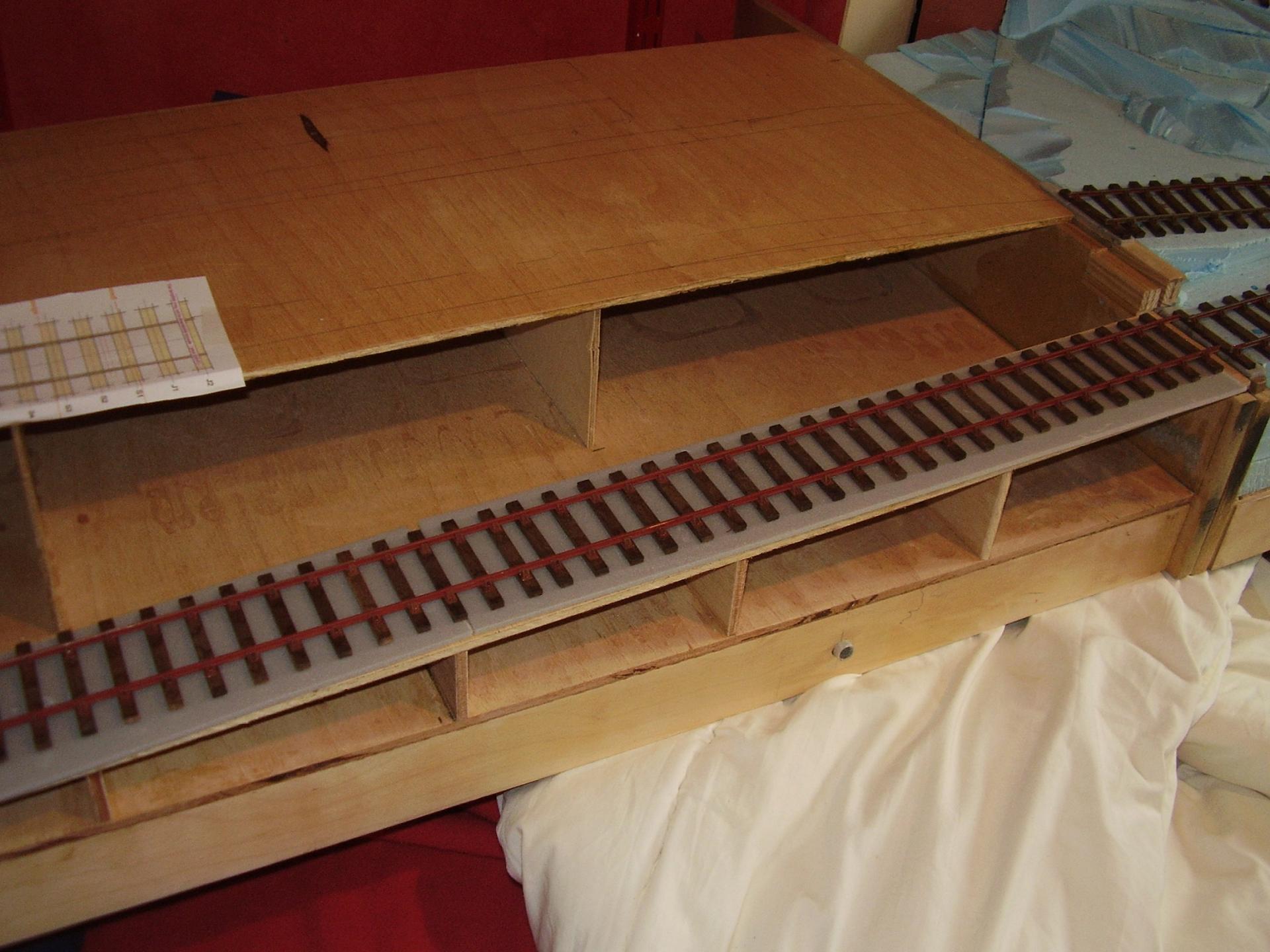 Layout (track underlay) foam: 3mm B & Q stuff - Layout & Track Design ...
