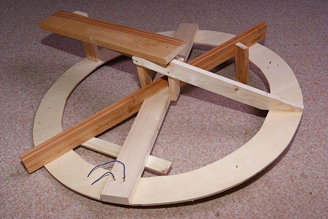 Pizza base - Boxfiles, Micro layouts & Dioramas - RMweb