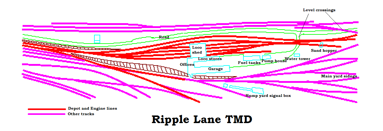 Ripple lane fuelling point shed - UK Prototype Questions - RMweb