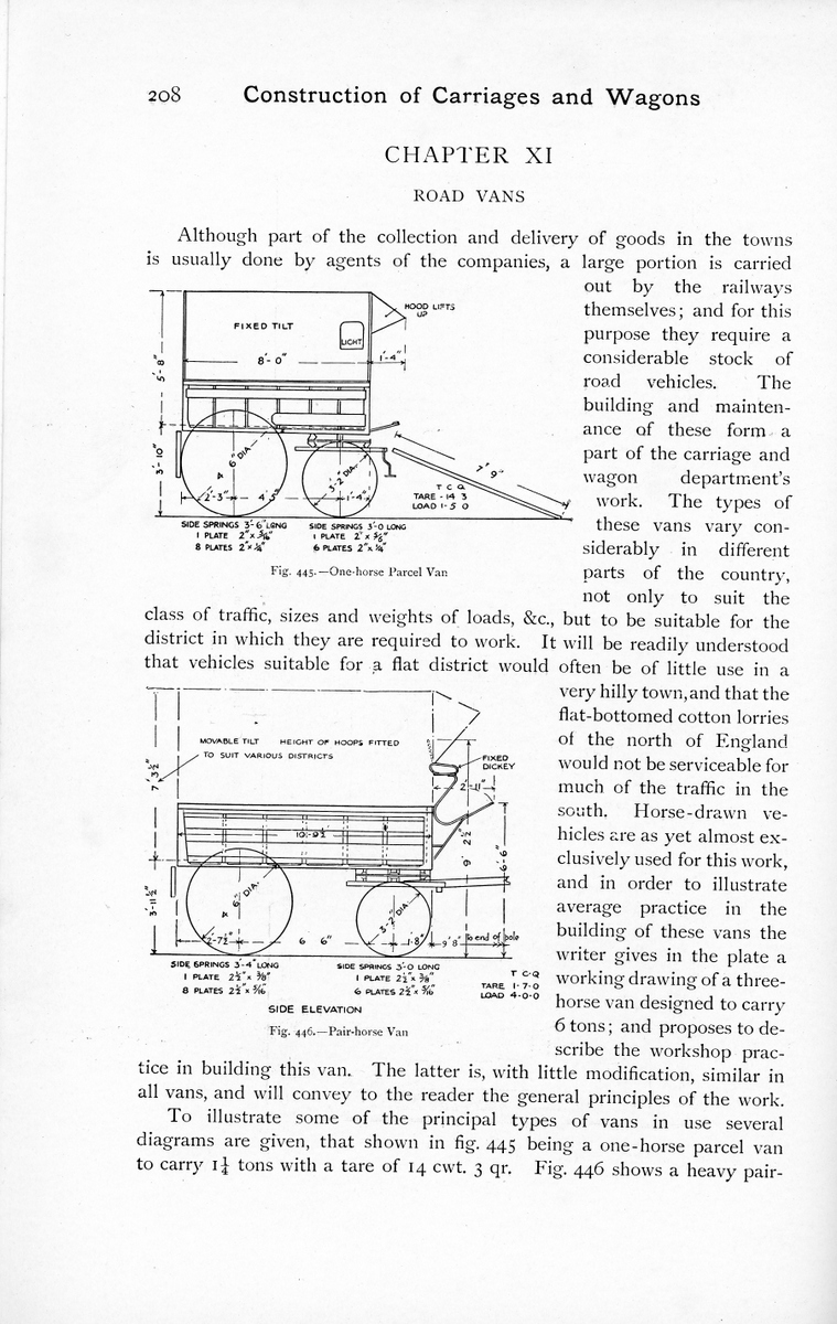 Horse drawn dray dimensions - Modelling Questions, Help and Tips - RMweb