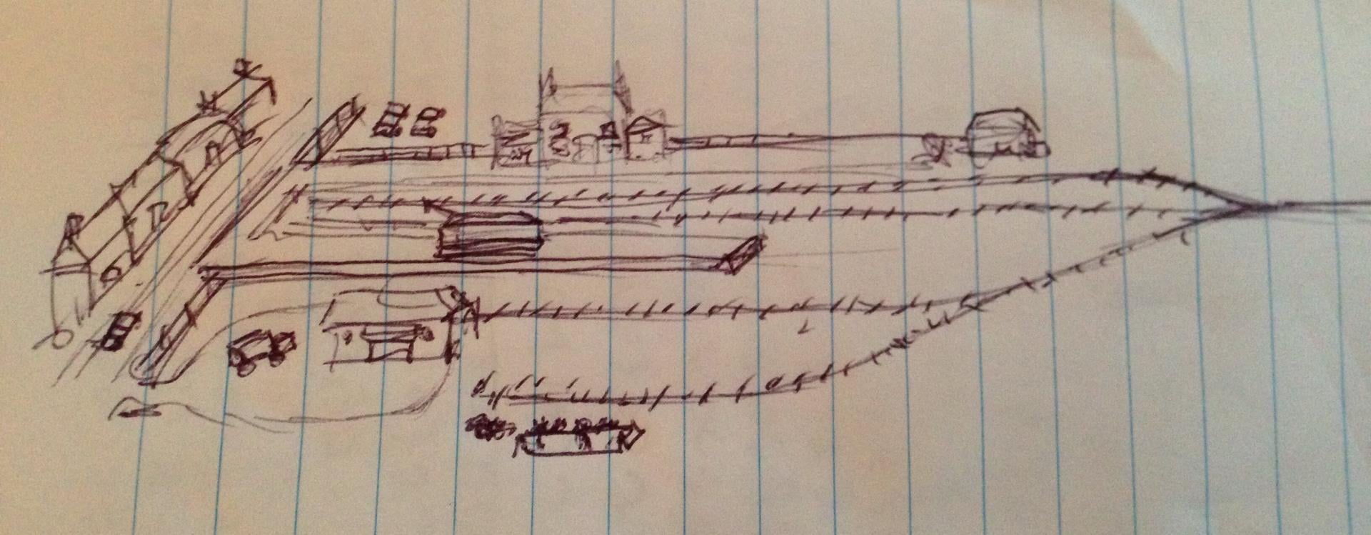 Need ideas for a small LNER/LMS Terminus - Layout & Track Design - RMweb
