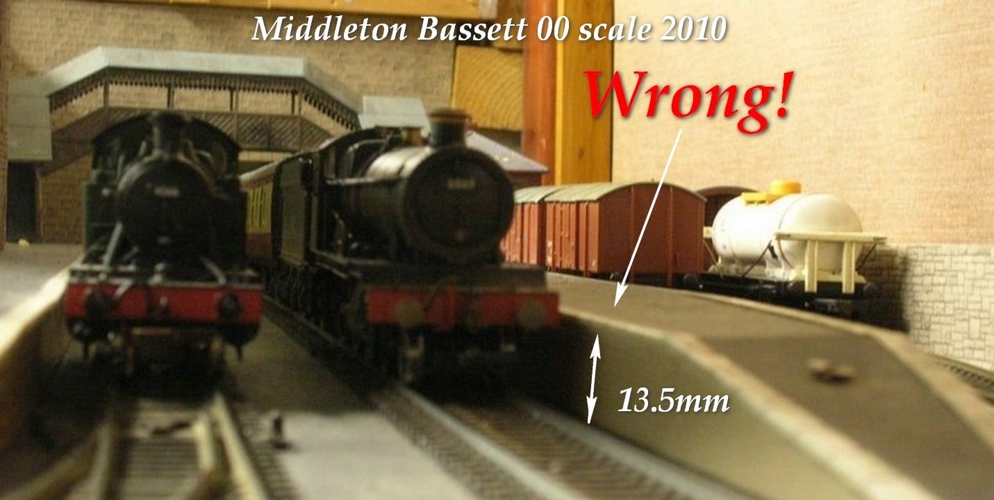 Platform height - Modelling Questions, Help and Tips - RMweb