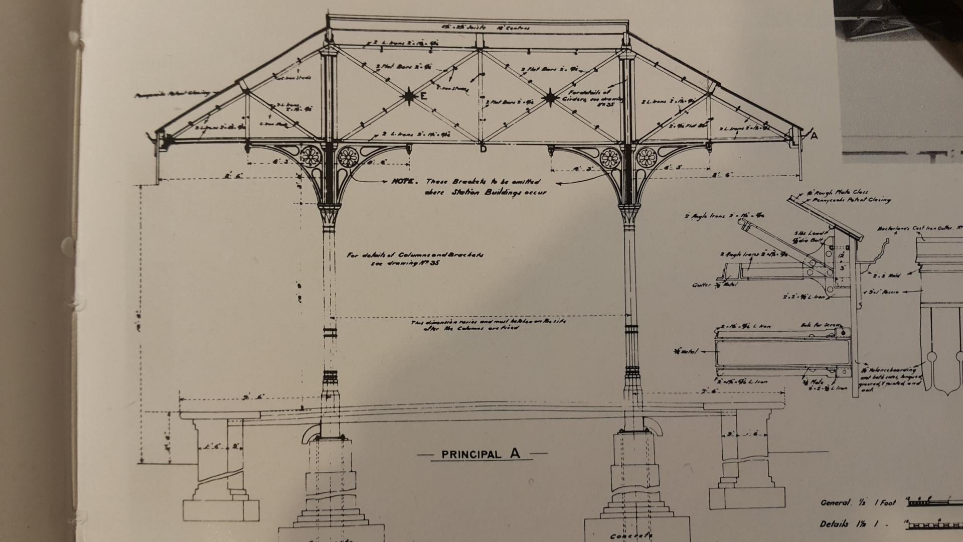 Canopy overhang - Modelling Questions, Help and Tips - RMweb