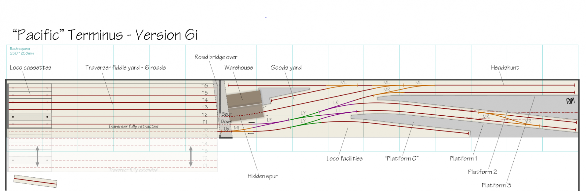 Theory of General Minories - Page 85 - Layout & Track Design - RMweb