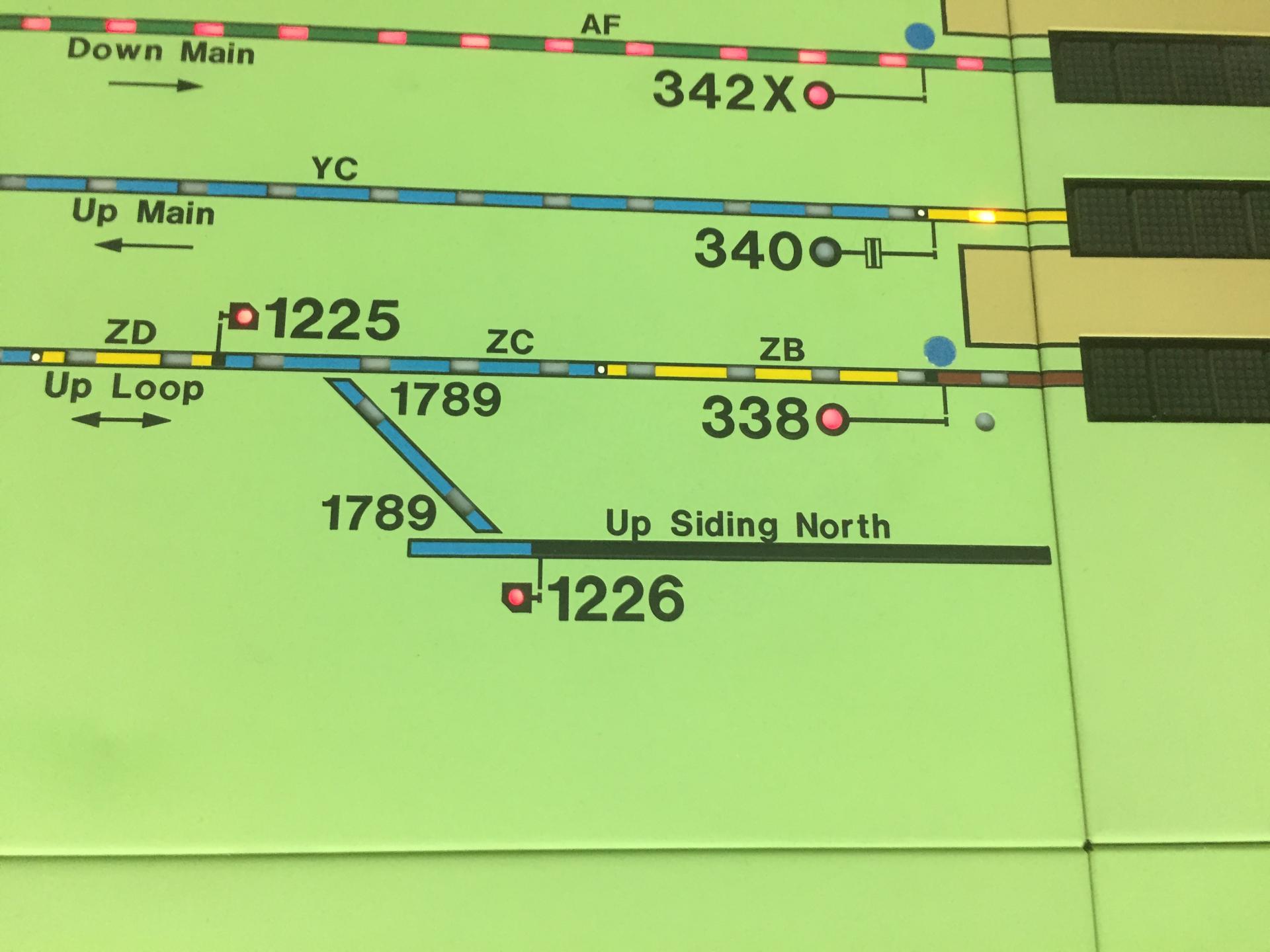 Bi-Directional Signalling - single track 'avoiding / link line ...