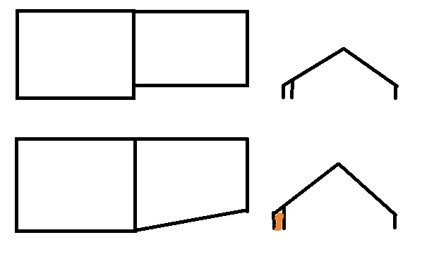 Tapered Platform Canopy - Modelling Questions, Help and Tips - RMweb
