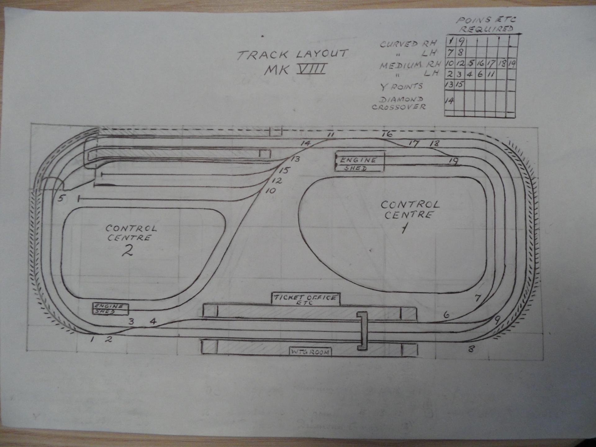 Next Stop............Tack the Track ! - Steaming South's Blog - RMweb