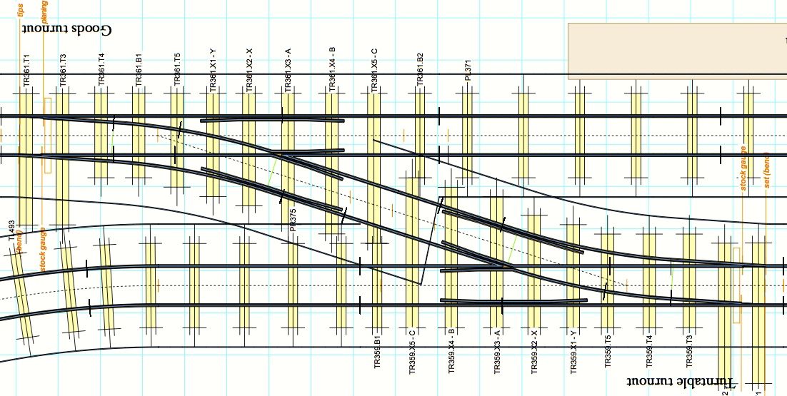 Closing the loop: building and installing the crossover turnouts ...