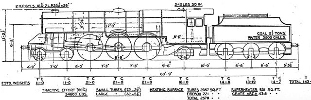 Imaginary Locomotives - Page 170 - Modelling musings & miscellany - RMweb
