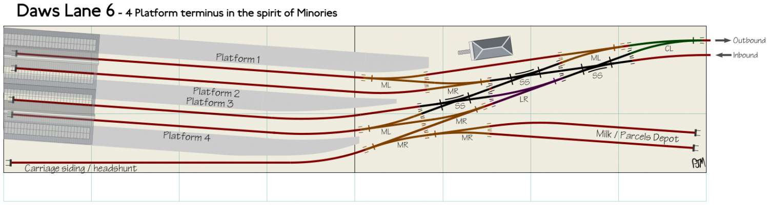 Is Minories operationally satisfying? - Page 7 - Layout & Track Design ...