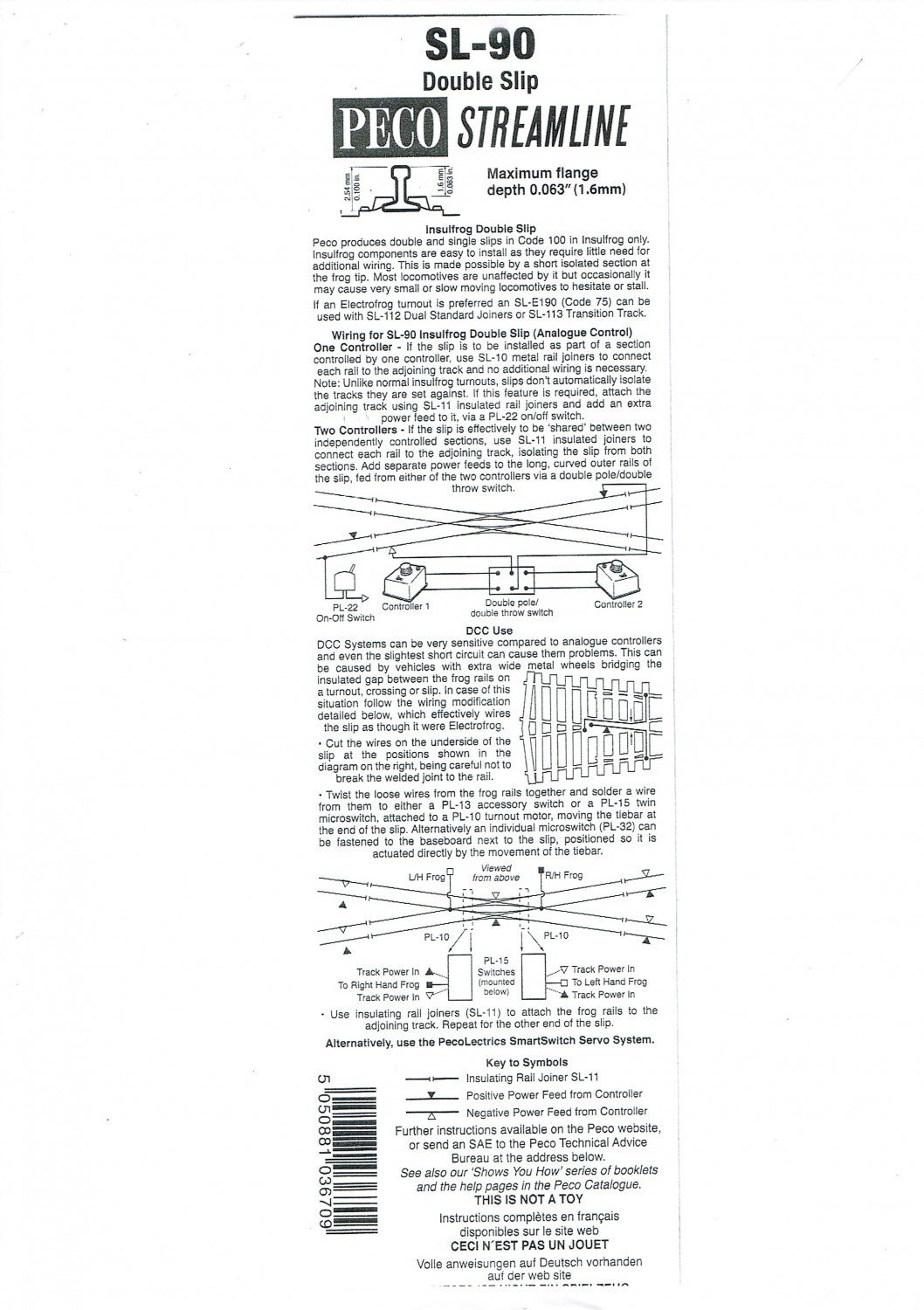 Peco SL-90 Double Slip - DCC Help & Questions - RMweb