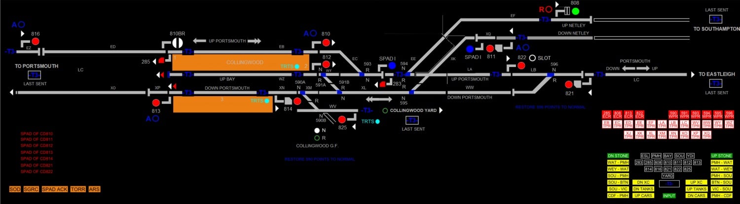 Creating an IECC in JMRI - Computer Control - RMweb