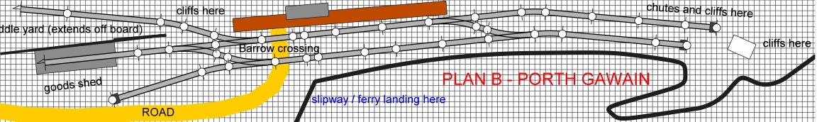 BLT with harbour and quarry loading! - Layout & Track Design - RMweb