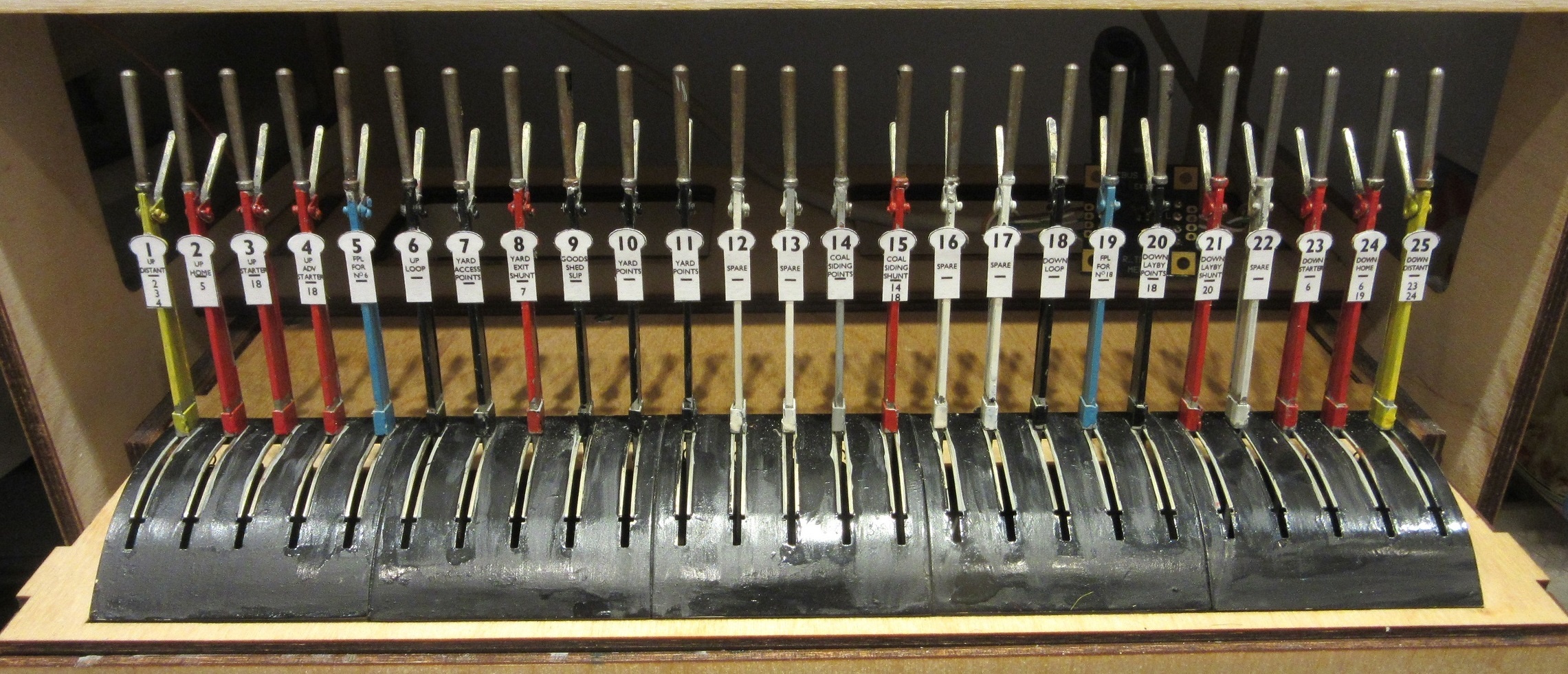 Stour Valley Dream - Interlocked lever frame - Fen End Pit's Blog - RMweb