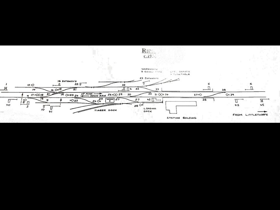 Can you tell me please what this LNER signal was for? - Modelling ...