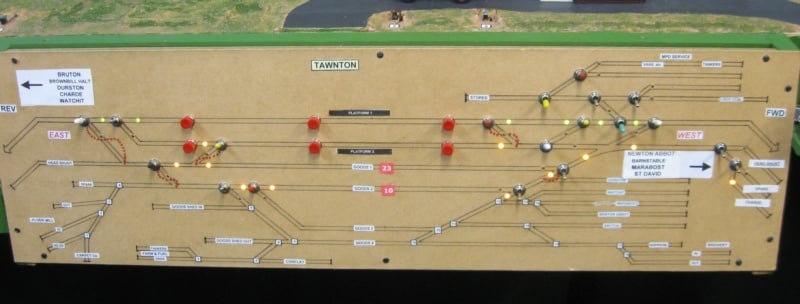 Points Control Panel - Switches - Electrics (non-DCC) - RMweb