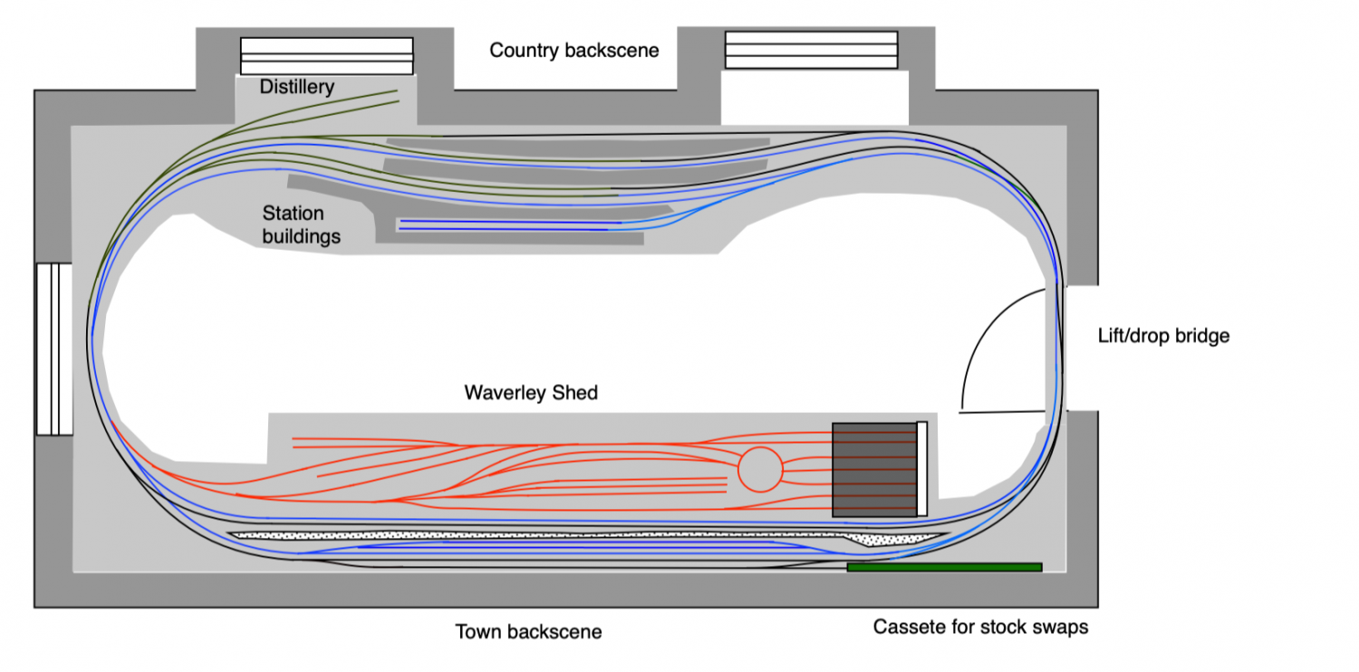 The Waverley Route revisited! - Page 23 - Layout topics - RMweb