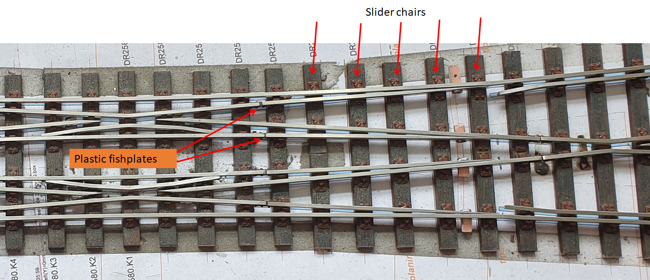 OMF Double Slip - switch blades - Handbuilt Track & Templot - RMweb