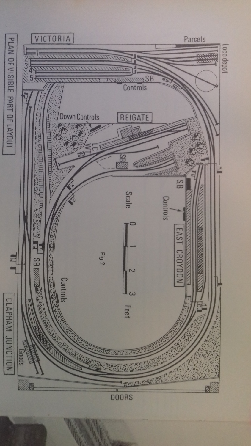 Theory of General Minories - Page 27 - Layout & Track Design - RMweb