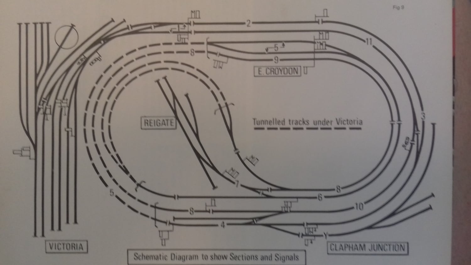 Theory of General Minories - Page 27 - Layout & Track Design - RMweb