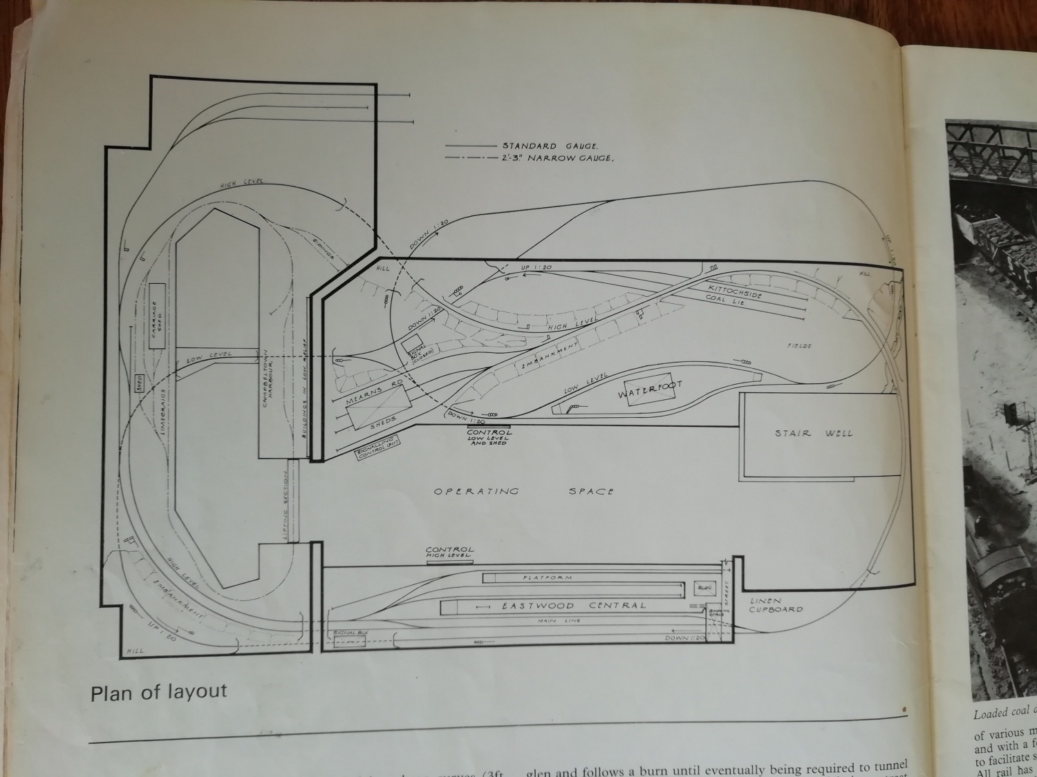 Minories with reversing loop/continuous run - Page 2 - Layout & Track ...