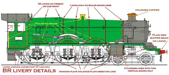 Hornby - New tooling - LMS Princess class - Page 26 - Hornby - RMweb