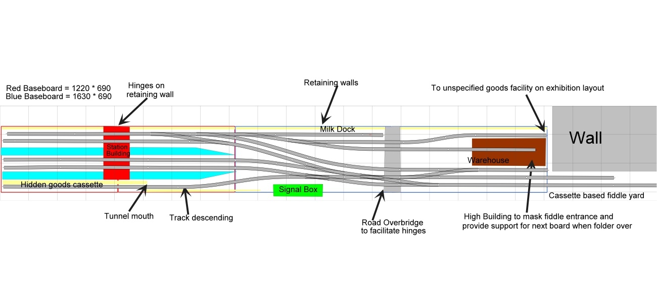 Theory of General Minories - Page 72 - Layout & Track Design - RMweb